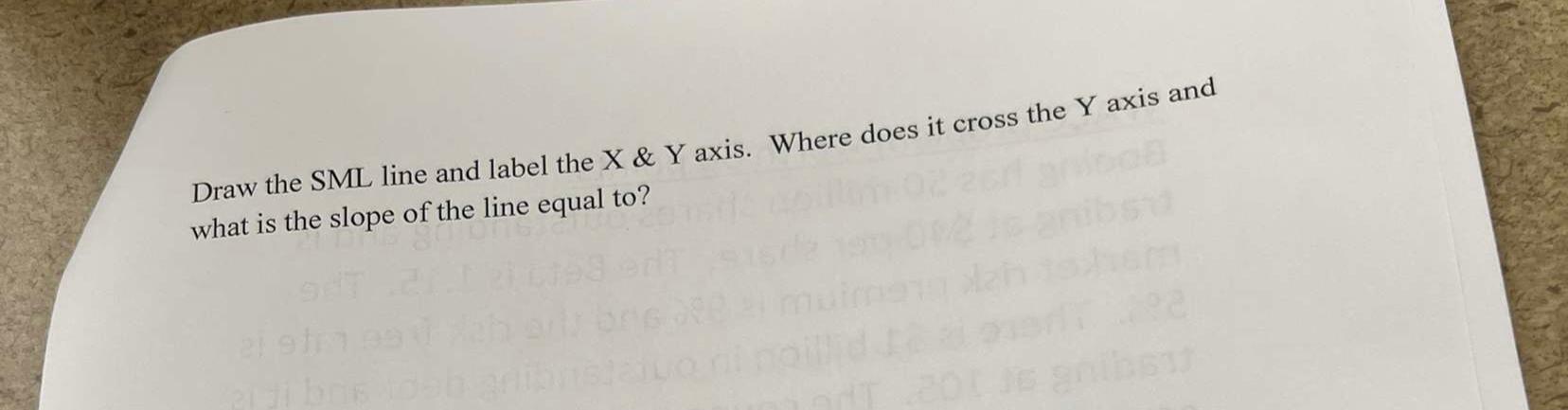 Solved Draw The Sml Line And Label The Xandy ﻿axis Where Does