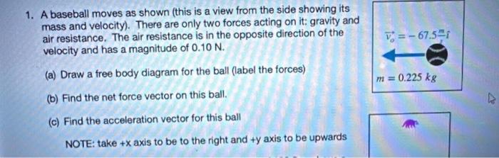 Solved 1. A baseball moves as shown (this is a view from the | Chegg.com