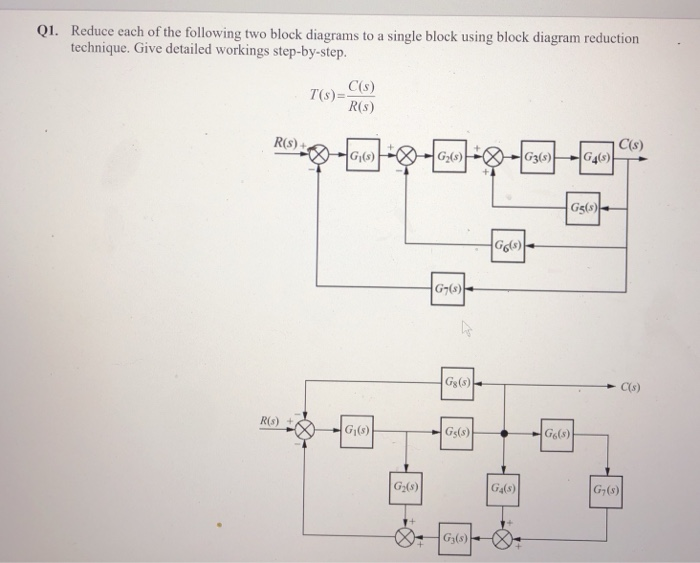 Solved Q1. Reduce each of the following two block diagrams | Chegg.com