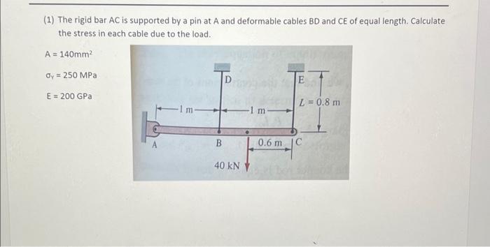 Solved (1) The rigid bar AC is supported by a pin at A and | Chegg.com