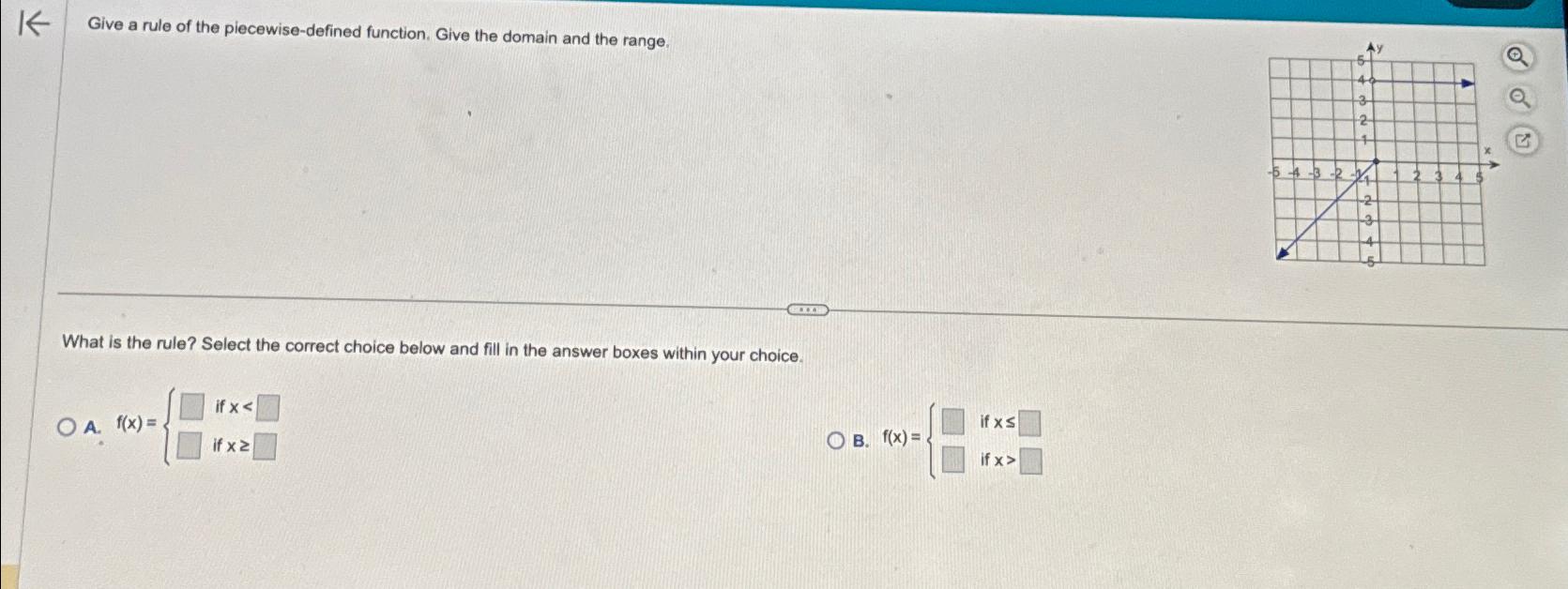 Solved Give a rule of the piecewise-defined function. Give | Chegg.com
