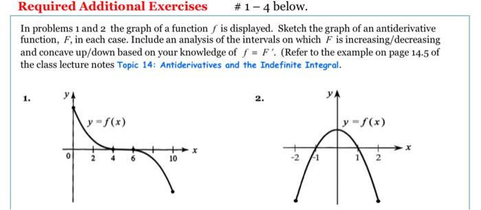 Solved In problems 1 and 2 the graph of a function f is | Chegg.com
