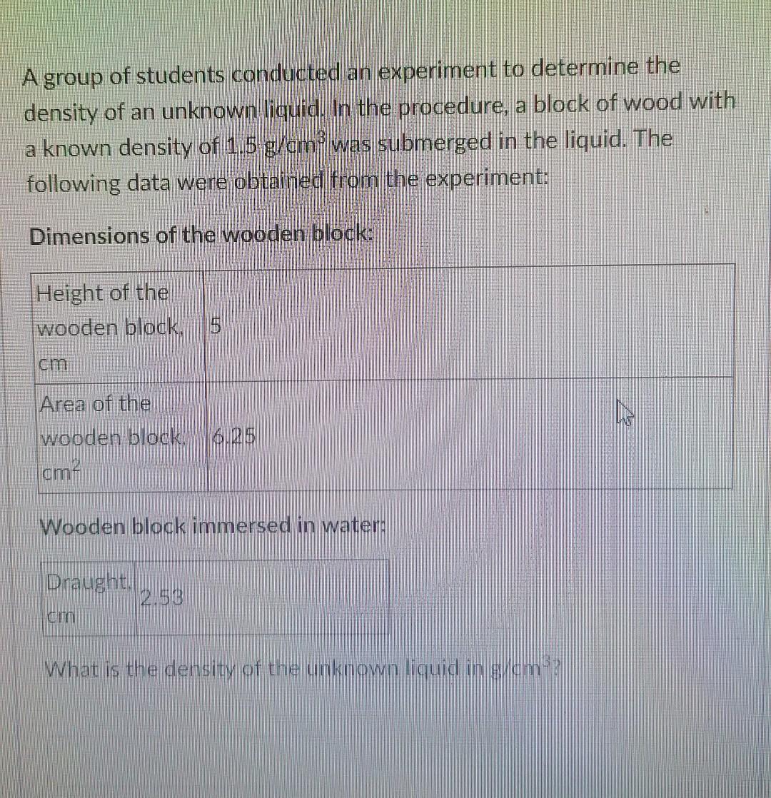 Solved A group of students conducted an experiment to | Chegg.com