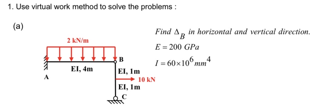 Use virtual work method to solve the problems:(a)Find | Chegg.com