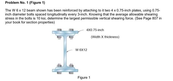Solved The W 6 x 12 beam shown has been reinforced by | Chegg.com