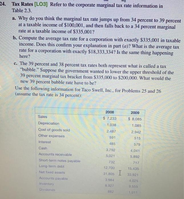 24. Tax Rates [LO3] Refer to the corporate marginal | Chegg.com