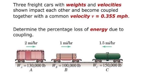 Solved Three freight cars with weights and velocities shown | Chegg.com