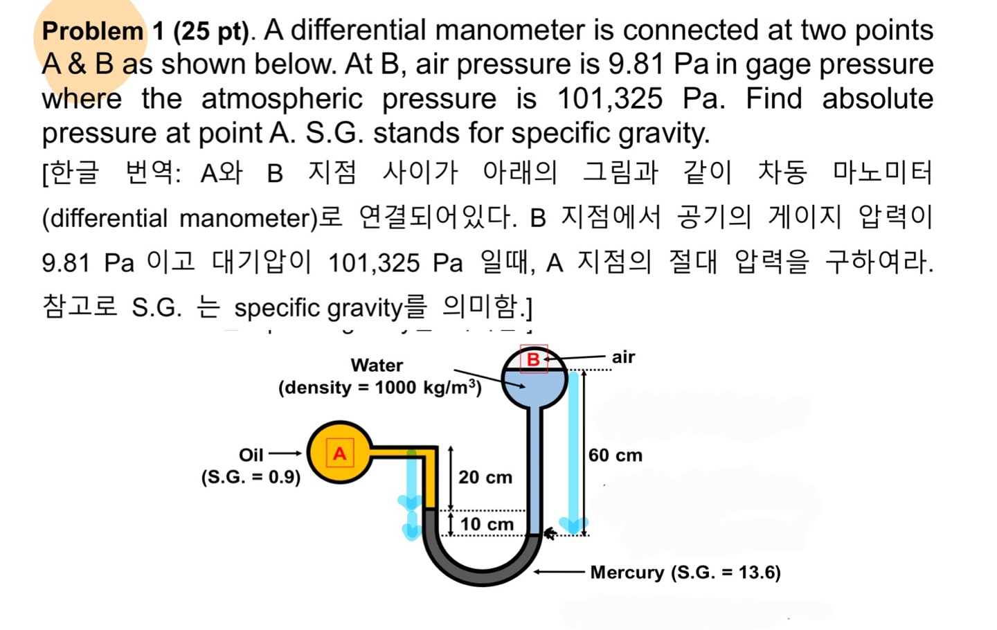 Solved Problem 1 (25 ﻿pt). ﻿A differential manometer is | Chegg.com