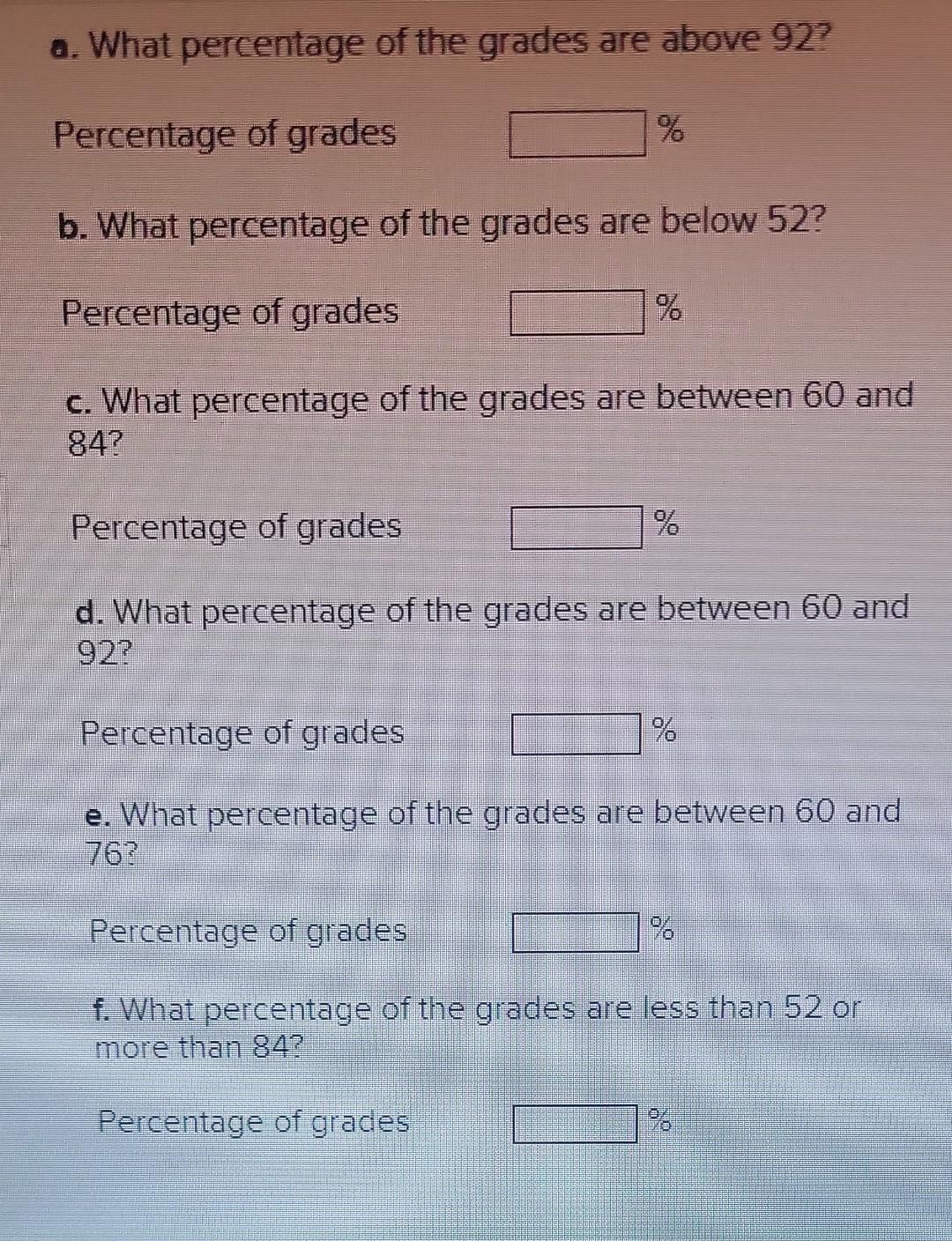 Solved The final marks for the Wednesday class in Statistics | Chegg.com