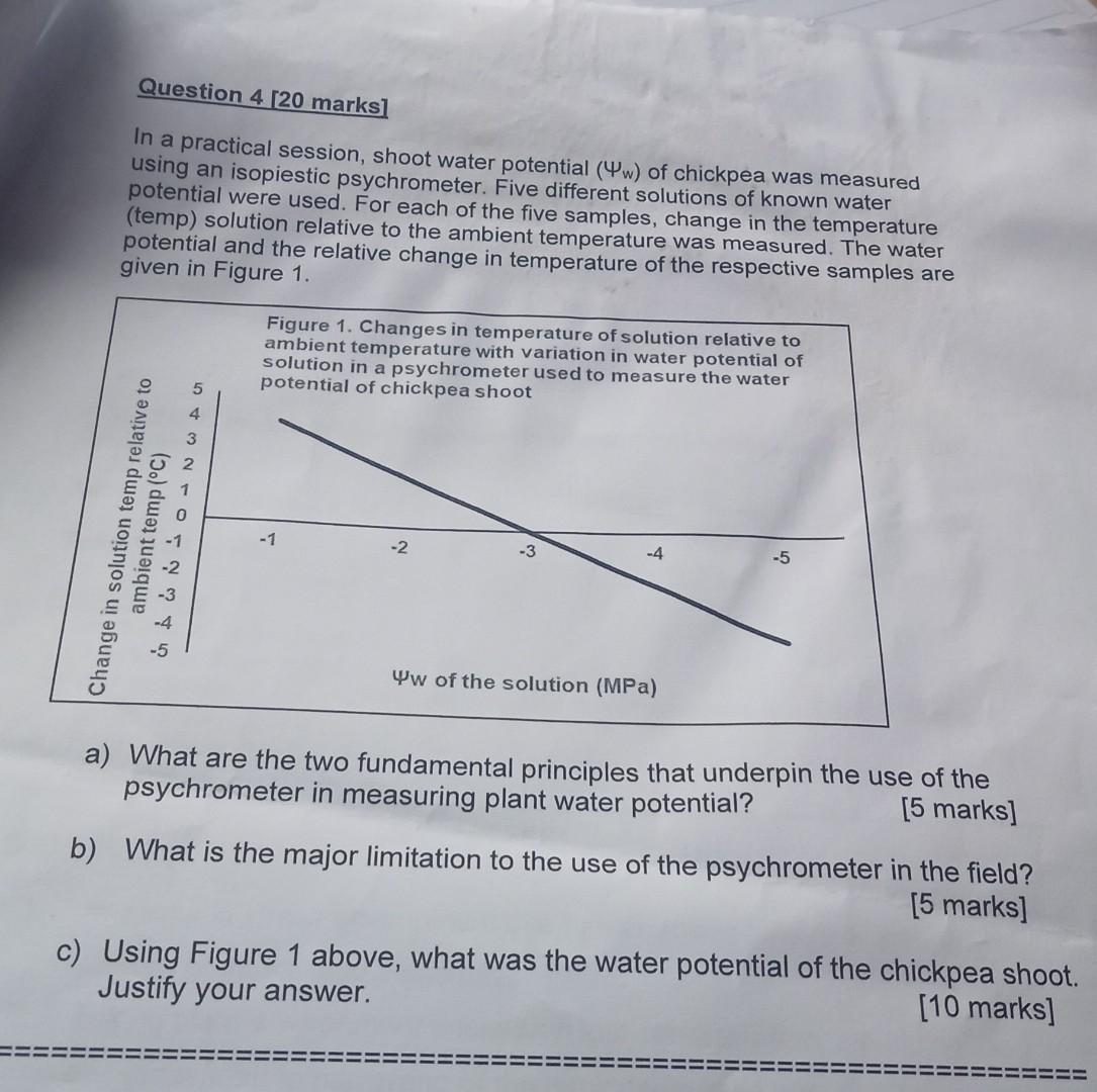 Solved Question 4[20 marks] In a practical session, shoot | Chegg.com