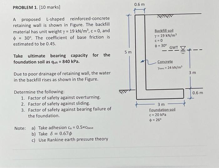 Solved 0.6 m PROBLEM 1. [10 marks] A proposed L-shaped | Chegg.com