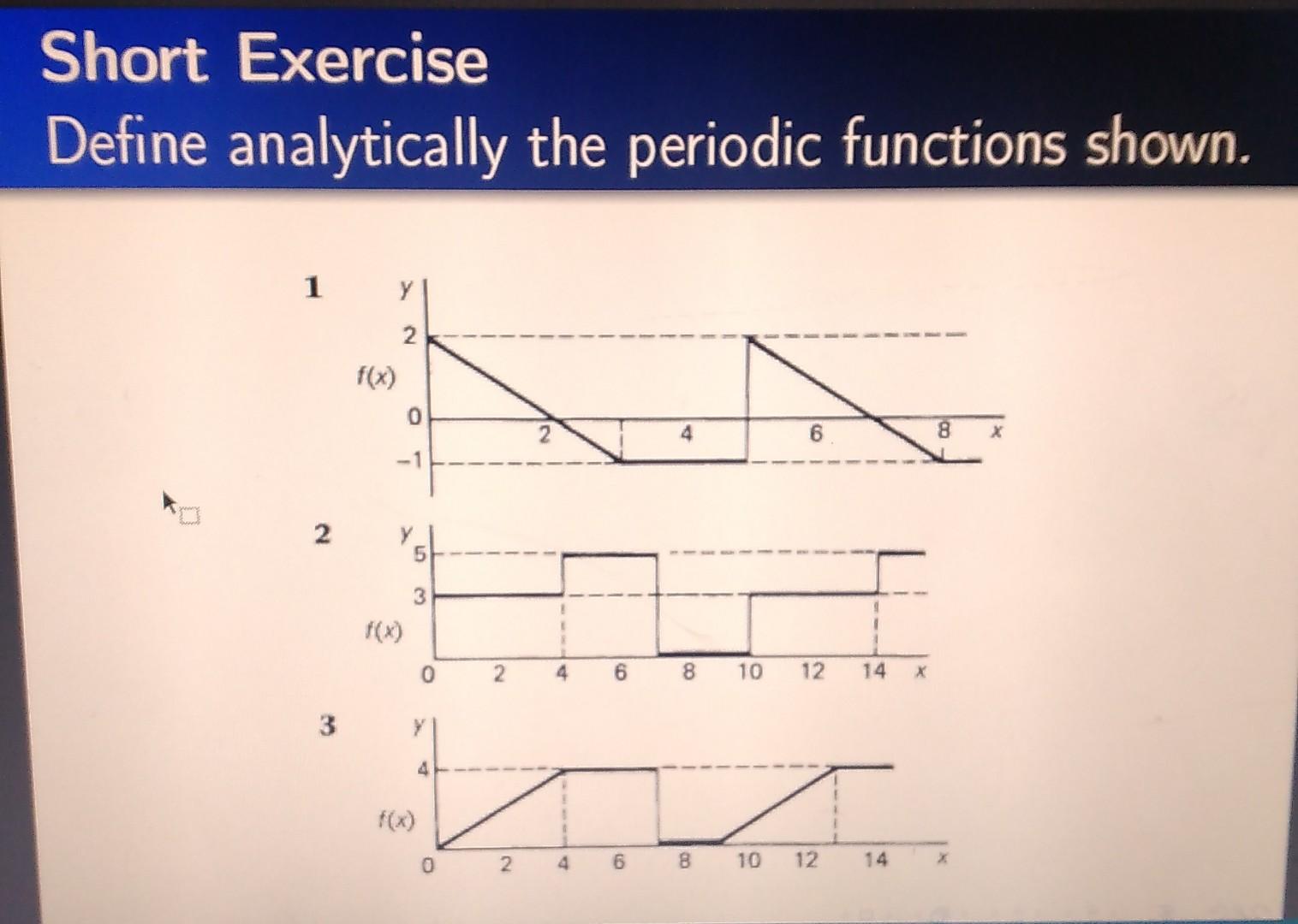 Solved Define analytically the periodic functions shown. | Chegg.com