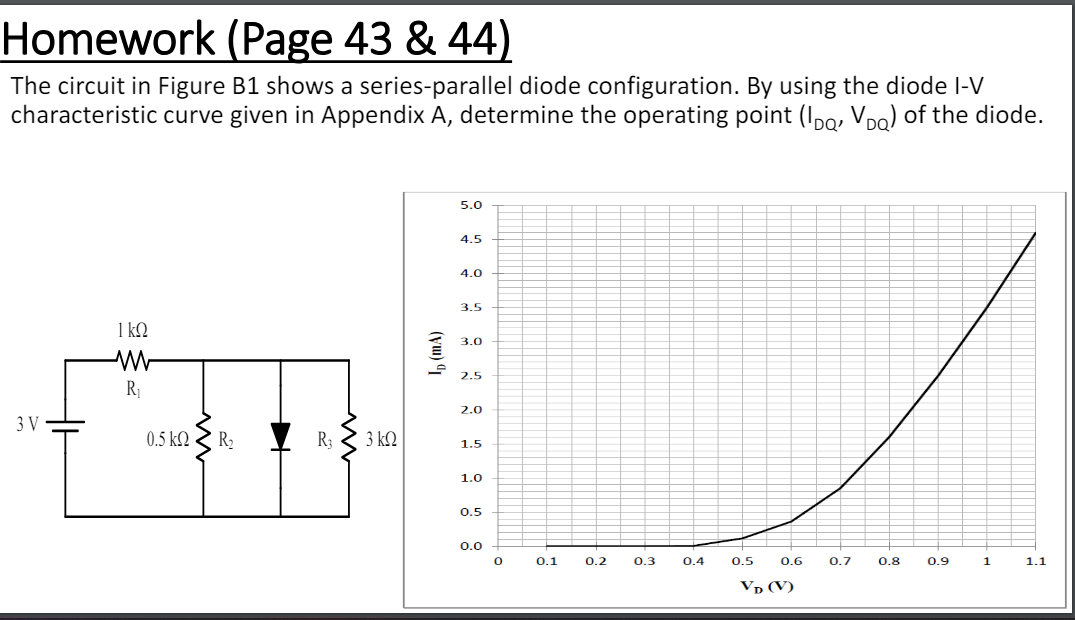Solved Homework (Page 43 ﻿& 44)The circuit in Figure B1 | Chegg.com