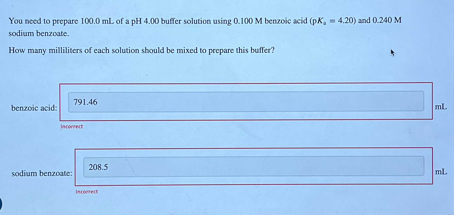 Solved You need to prepare 100.0mL ﻿of a pH 4.00 ﻿buffer | Chegg.com