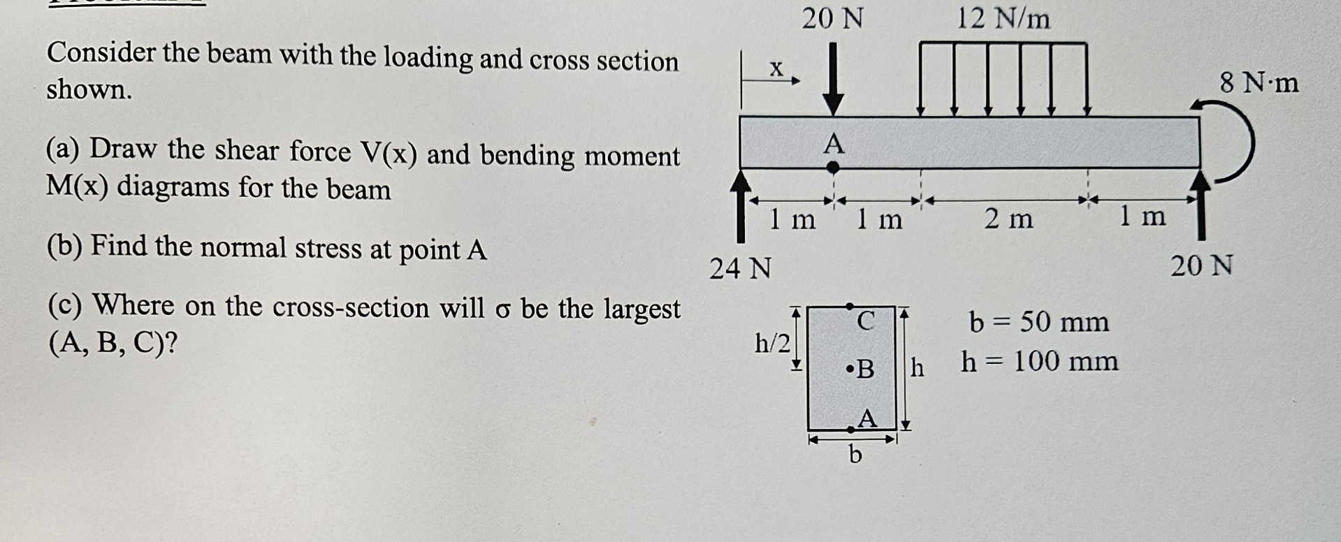 Solved Consider the beam with the loading and cross section | Chegg.com