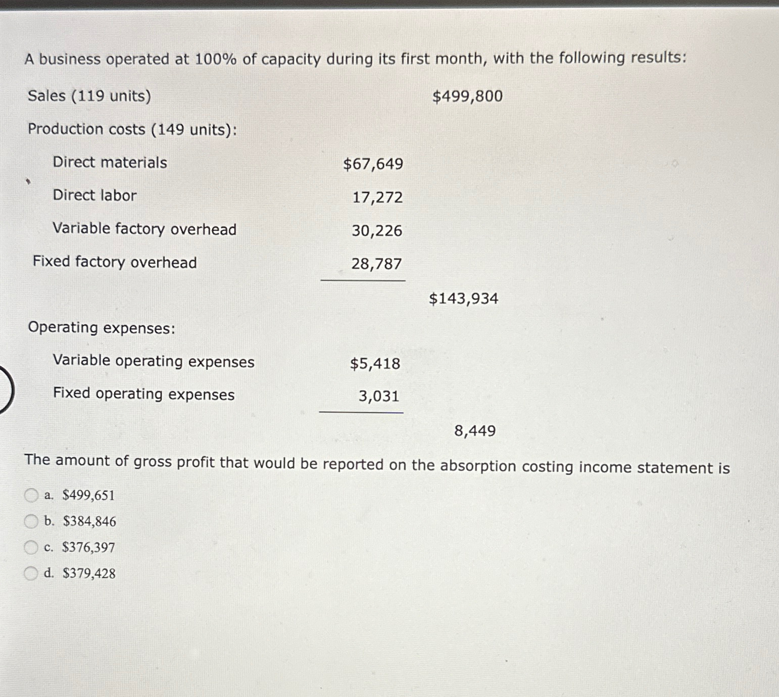 Solved A business operated at 100% ﻿of capacity during its | Chegg.com