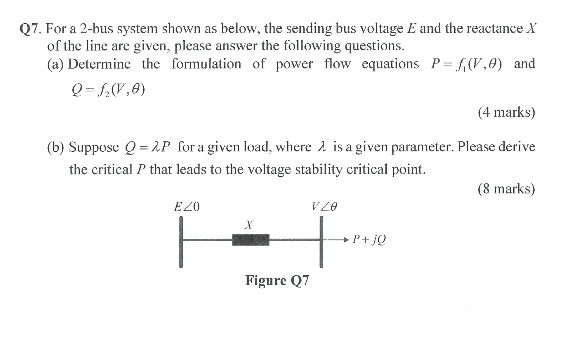 Solved Q7. ﻿For a 2-bus system shown as below, the sending | Chegg.com