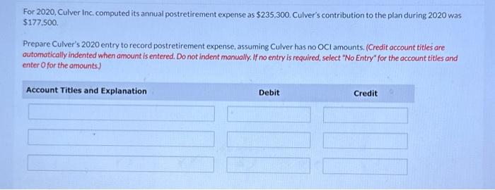 Solved For 2020, Culver Inc. computed its annual | Chegg.com