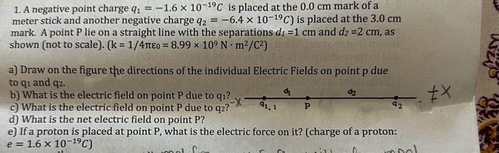 Solved 1. A negative point charge q1=−1.6×10−19C is placed | Chegg.com
