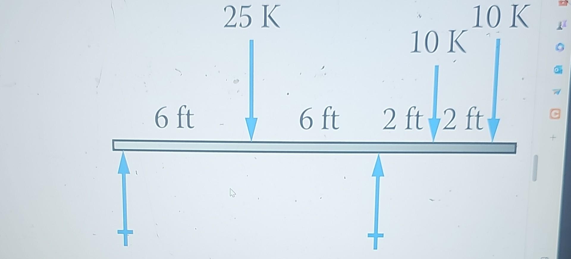 Solved Figures P5-1 through P5-76 show a variety of beam | Chegg.com