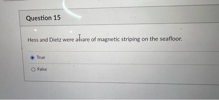 Solved Hess and Dietz were avare of magnetic striping on the | Chegg.com