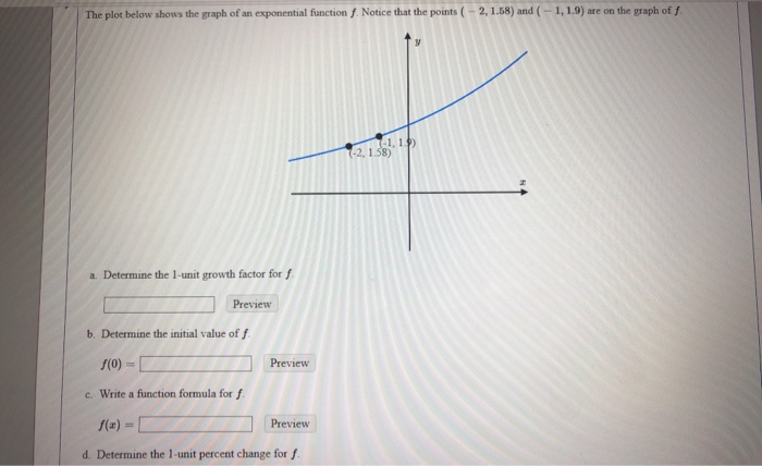 Solved The plot below shows the graph of an exponential | Chegg.com