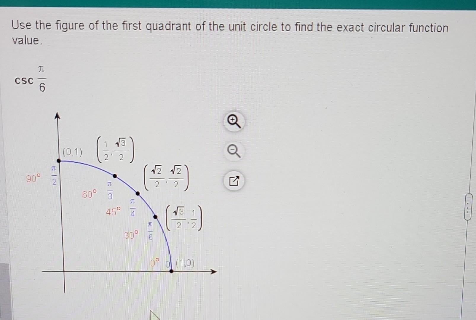 Solved Use the figure of the first quadrant of the unit | Chegg.com