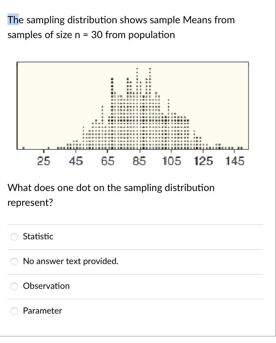 The sampling distribution shows sample Means | Chegg.com
