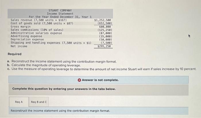 Solved a. Reconstruct the income statement using the | Chegg.com