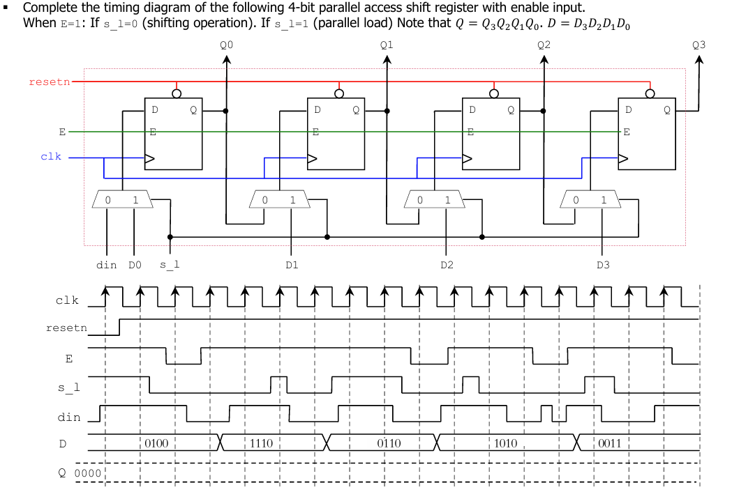 Solved Complete the timing diagram of ﻿the following 4-bit | Chegg.com