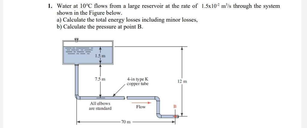 Solved 1. Water at 10°C flows from a large reservoir at the | Chegg.com