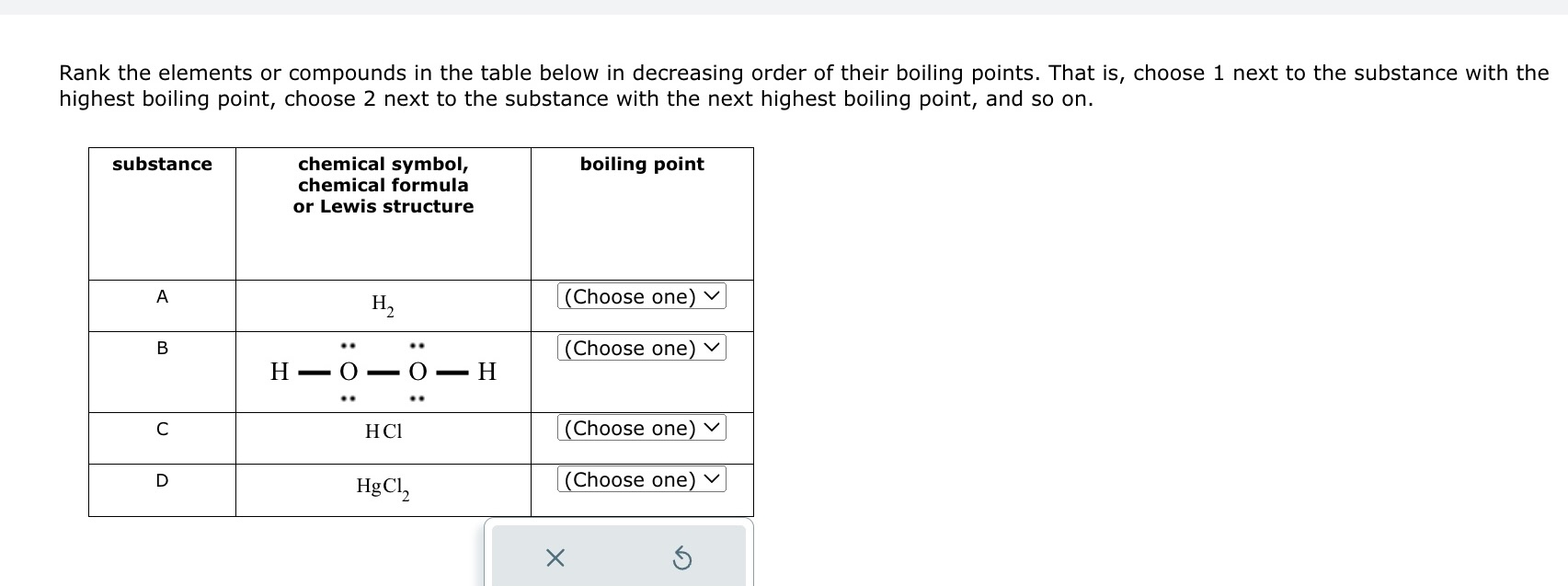 Solved Rank the elements or compounds in the table below in | Chegg.com
