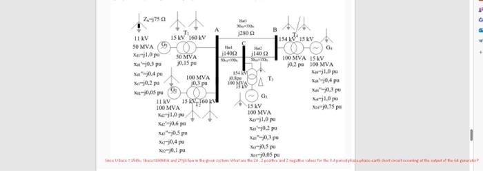 Since U base = 154kv, Sbase=100MVA and Zf=j0.5pu in | Chegg.com