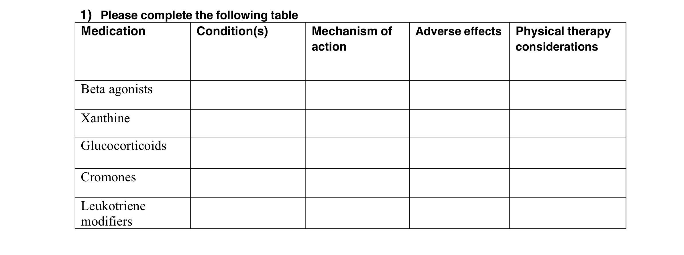 Solved Please complete the following | Chegg.com