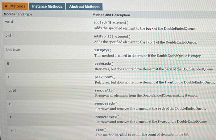 Solved addfront void addiront(E element) throws java. | Chegg.com
