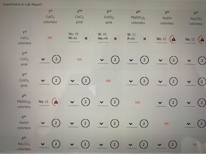 Solved How do i find out what the solution color is and | Chegg.com