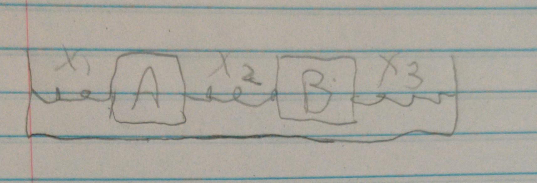 Solved (a) find the normal mode frequencies, W1 & W2 for | Chegg.com