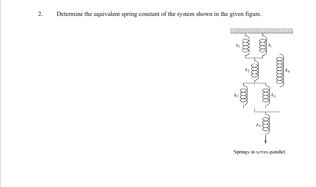 Solved Determine the equivalent spring constant of the | Chegg.com