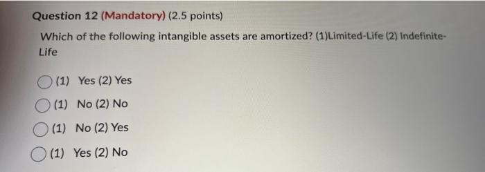 Solved Which of the following intangible assets are | Chegg.com