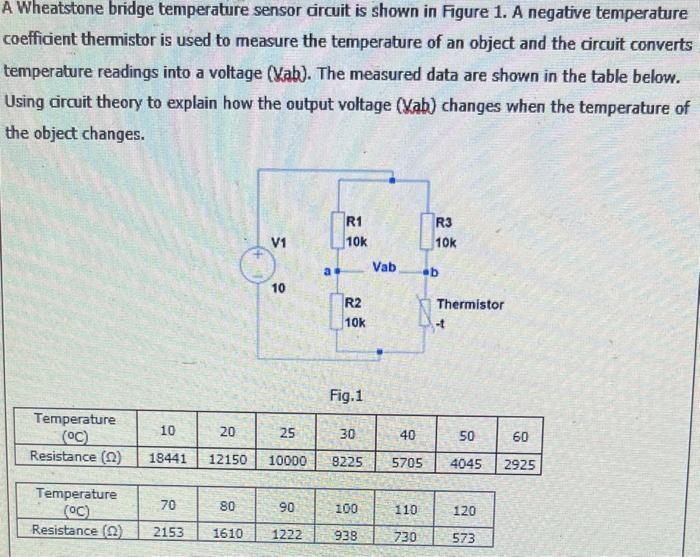Solved A Wheatstone bridge temperature sensor circuit is | Chegg.com