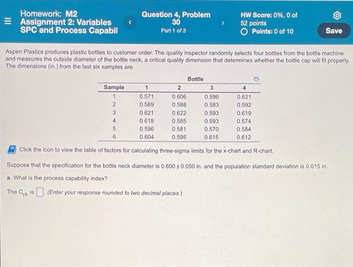 Solved Homework: M2 = Assignment 2: Variables SPC and | Chegg.com