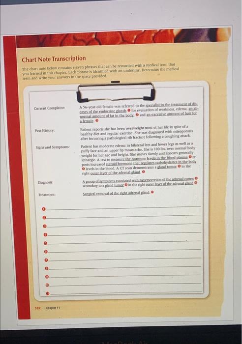 Solved Chart Note Transcription The churt noe below contains | Chegg.com