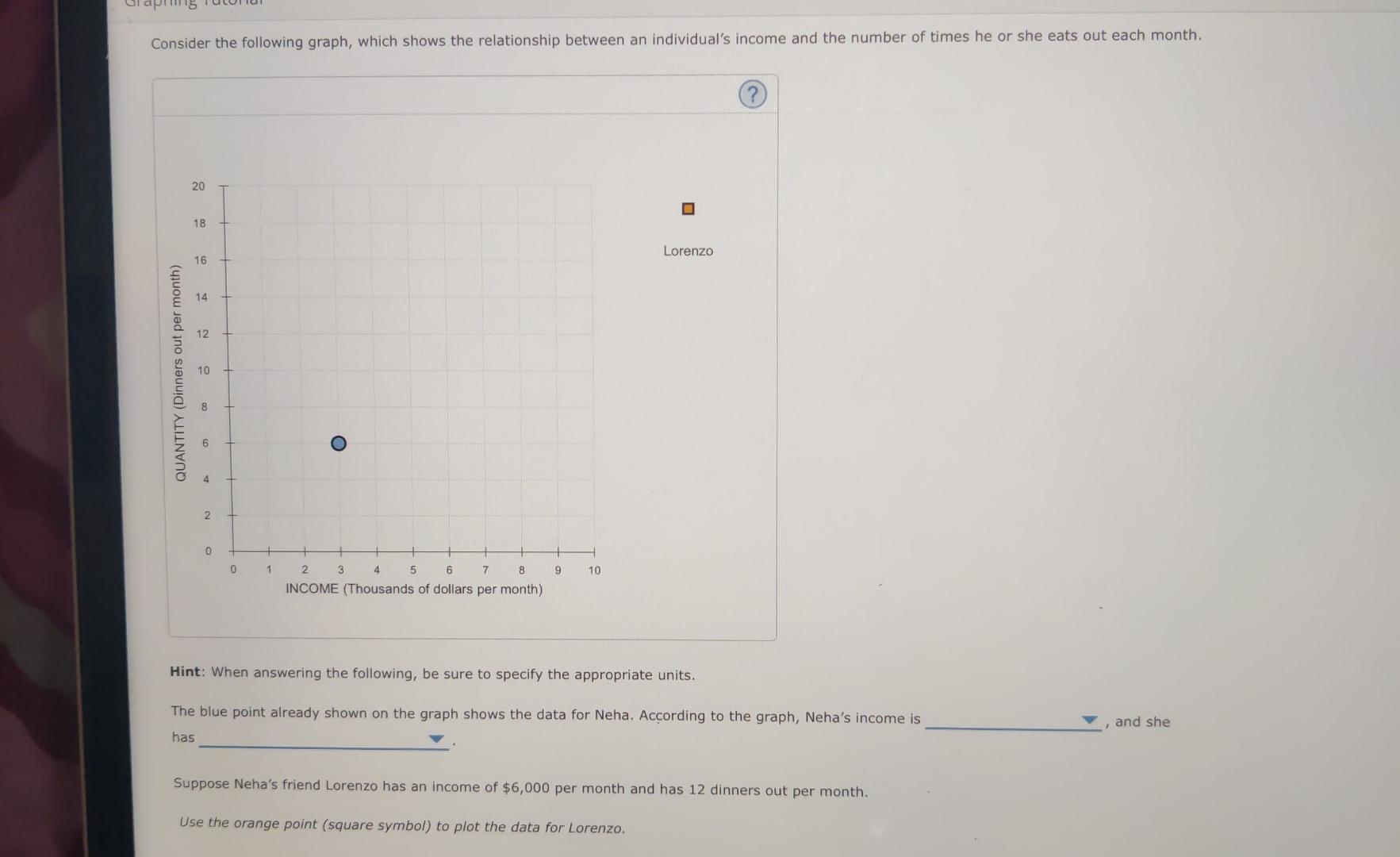Solved ring Consider the following graph, which shows the | Chegg.com