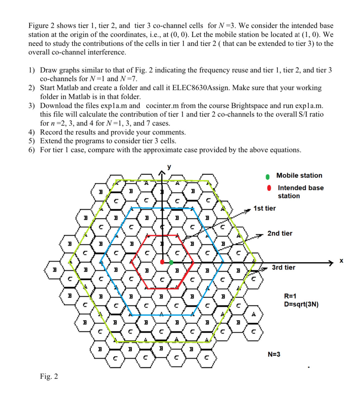 Figure 2 ﻿shows tier 1, ﻿tier 2, ﻿and tier 3 | Chegg.com