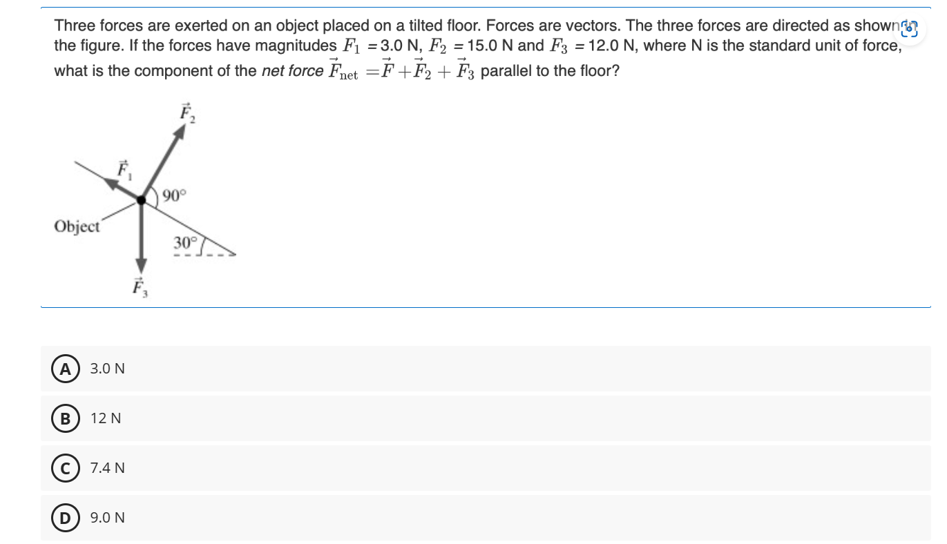 Solved Three Forces Are Exerted On An Object Placed On A