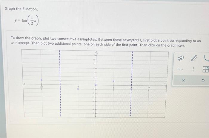 Solved Graph the Function, y = tan To draw the graph, plot | Chegg.com