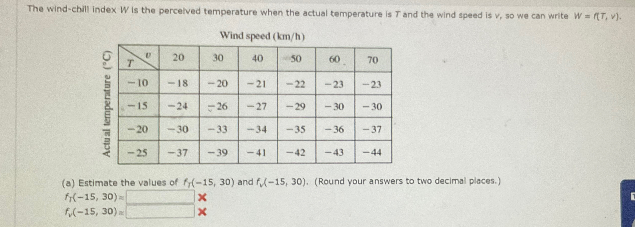 Solved The wind-chill index W ﻿is the percelved temperature | Chegg.com