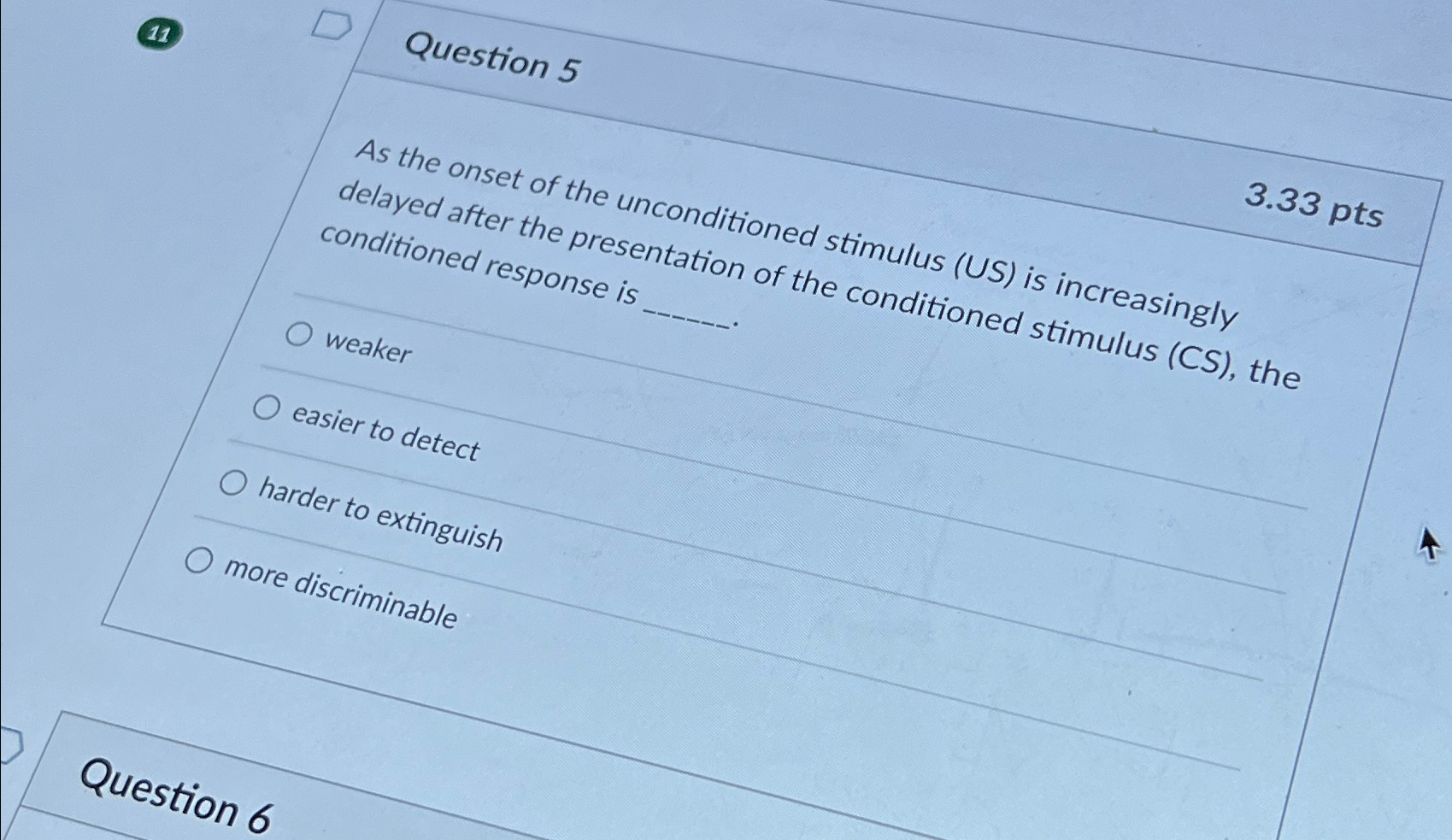 Solved Question 53.33 ﻿ptsAs the onset of the unconditioned | Chegg.com