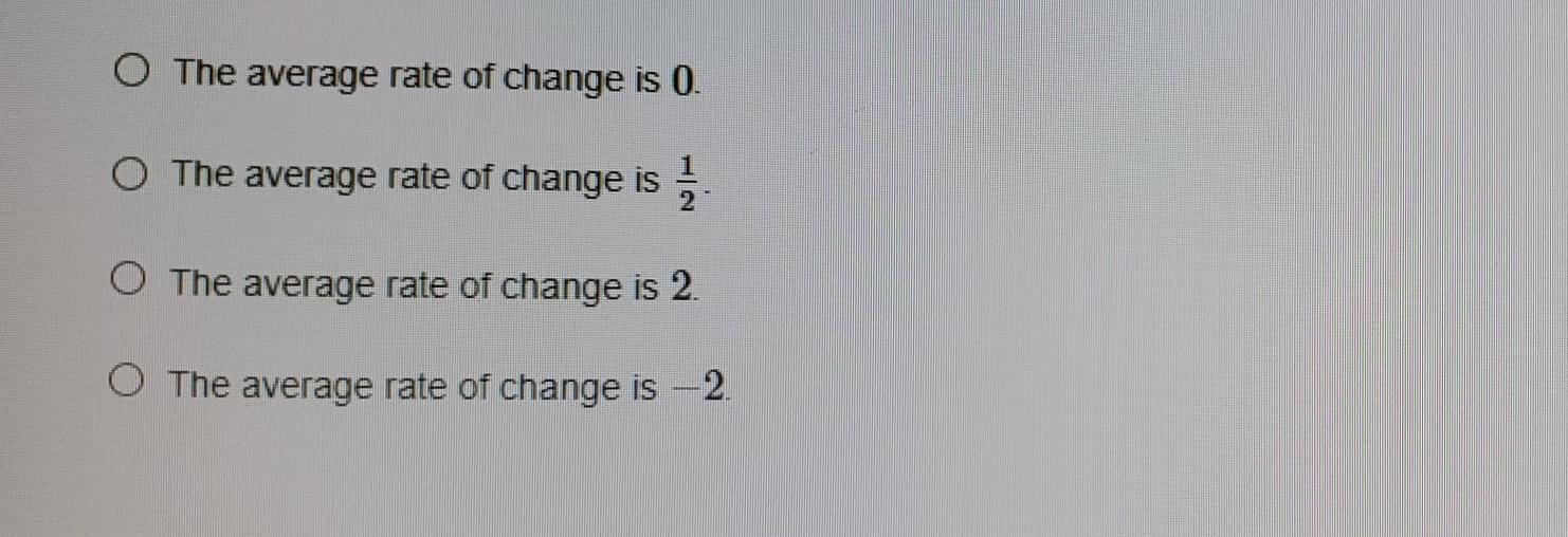 Solved Determine the average rate of change for the linear | Chegg.com
