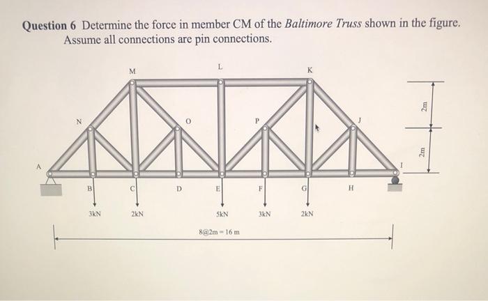 Solved Question 6 Determine the force in member CM of the | Chegg.com